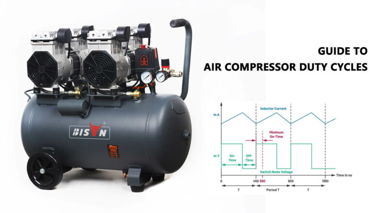 guide to air compressor duty cycles - BISON compressor
